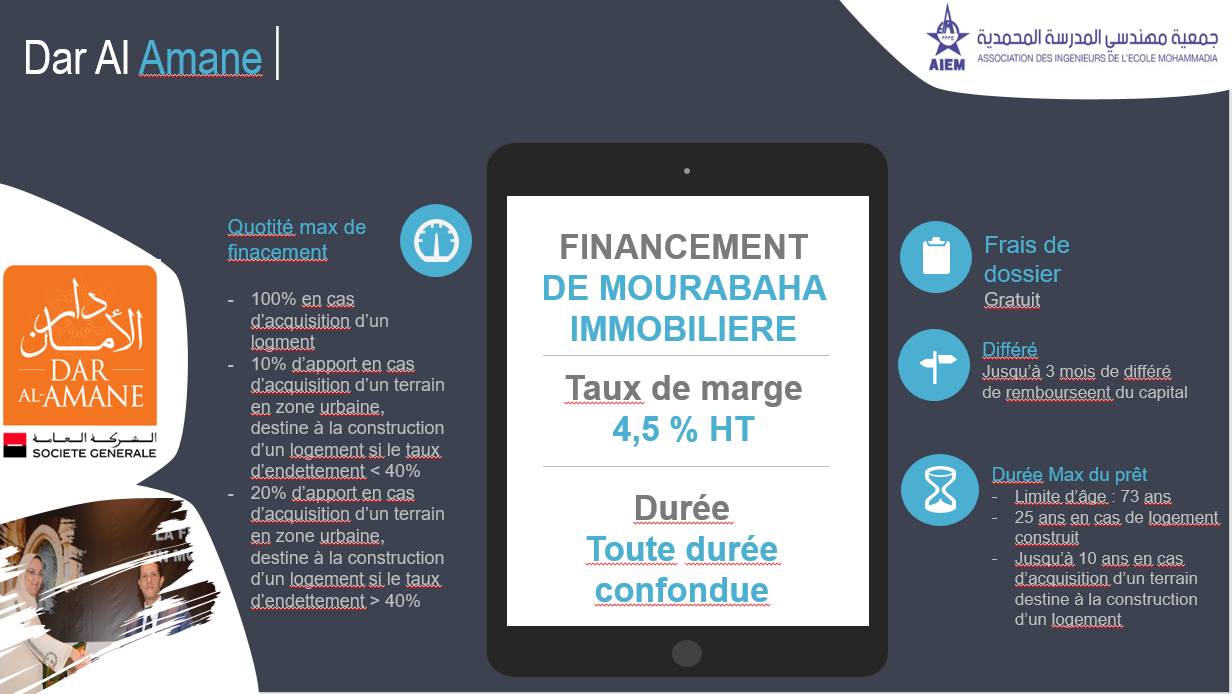Association des Ingénieurs de l'Ecole de Mohammadia - DAR AL AMANE
